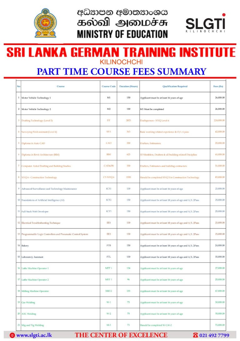 Part-time Courses – SLGTI